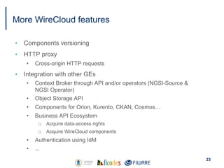 FIWARE Global Summit - Creating a Context-Aware Solution (Part 2): Operational Dashboards with ...