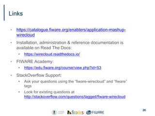 FIWARE Global Summit - Creating a Context-Aware Solution (Part 2): Operational Dashboards with ...