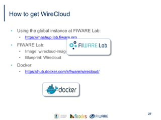FIWARE Global Summit - Creating a Context-Aware Solution (Part 2): Operational Dashboards with ...
