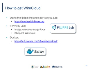 Operational Dashboards with WireCloud | PPTX | Cloud Computing | Internet