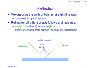 05_optics.ppt