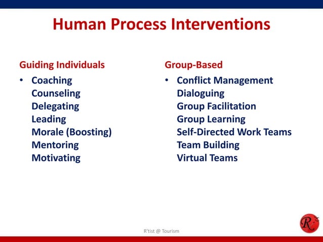 Organizational Development Interventions | PPTX | Business | Business ...