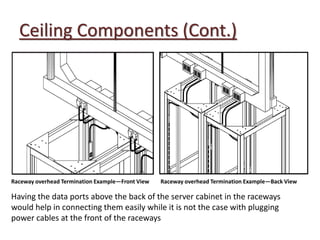 05_Overhead_or_Under_Floor_Installation.pptx