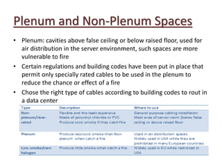05_Overhead_or_Under_Floor_Installation.pptx