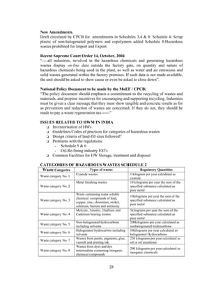 overview on hazardous wastes and its management | PDF