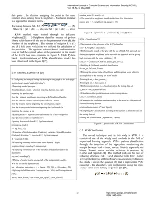 Using K-Nearest Neighbors and Support Vector Machine Classifiers in ...