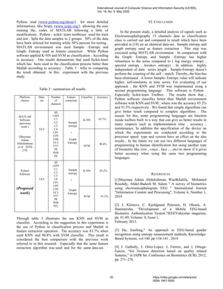 Using K-Nearest Neighbors and Support Vector Machine Classifiers in Personal Identification ...