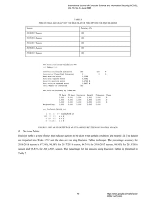 Predicting Football Match Results with Data Mining Techniques | PDF