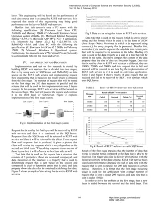 RabbitMQ Implementation as Message Broker in Distributed Application ...