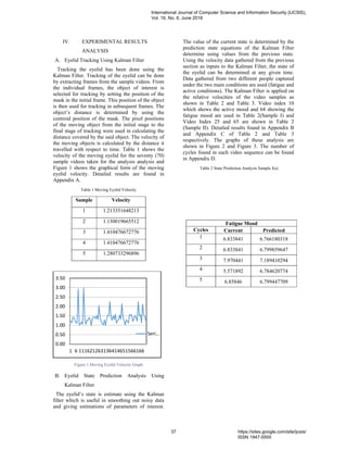 Kalman Filter As A Threshold In Estimating The Level Of Fatigue Based On Eyelid Movement | PDF