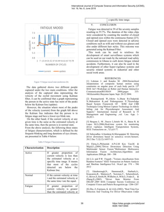 Kalman Filter As A Threshold In Estimating The Level Of Fatigue Based ...