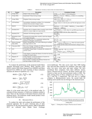 Integration of Principal Component Analysis and Support Vector Regression for Financial Time ...