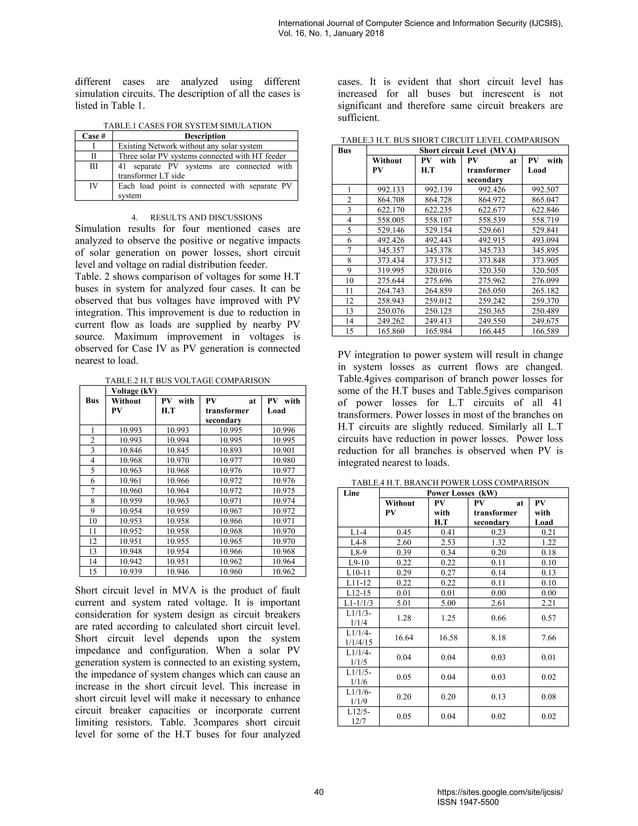 Analyzing The Impacts Of Solar Pv Generation Integration On Radial Distribution Feeder Pdf