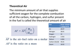 05 part1 combustion reactions | PDF