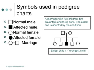 05 pedigree charts | PPT