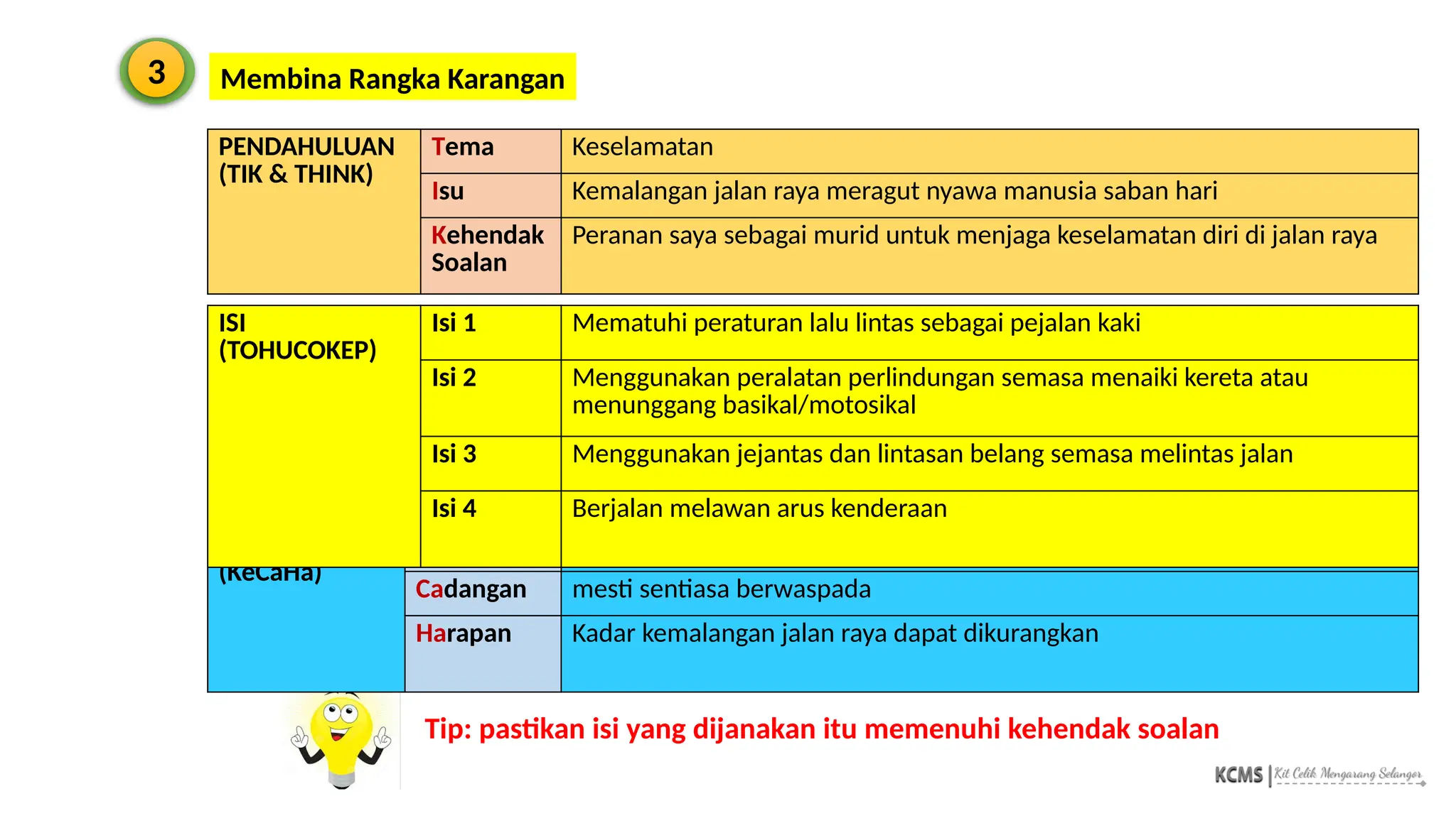 05 PENGENALAN TIK THINK TOHUCOKEP KECAHA.pptx