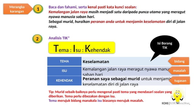 05 PENGENALAN TIK THINK TOHUCOKEP KECAHA.pptx