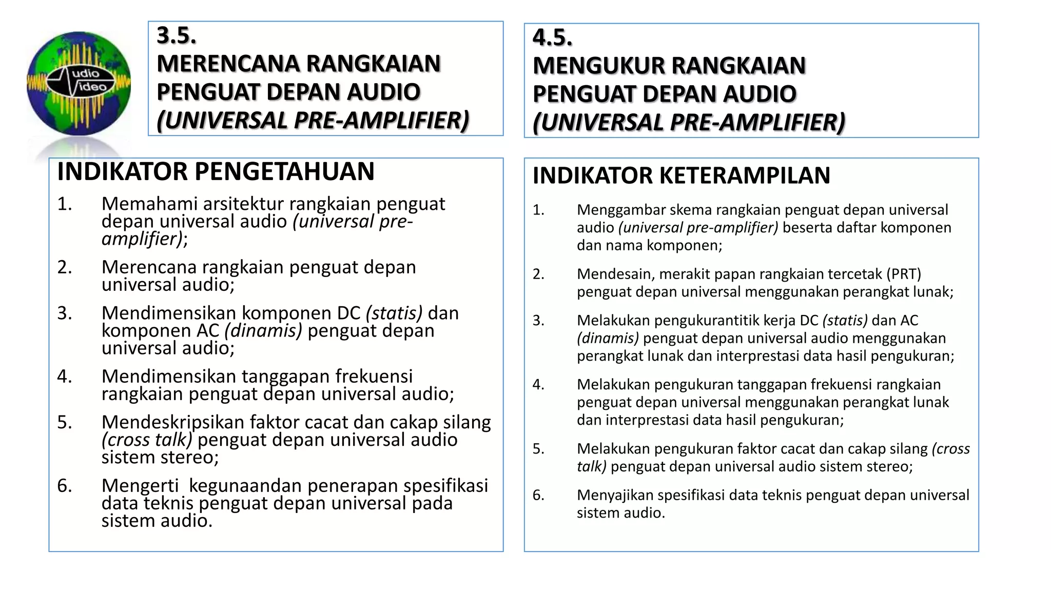 05 penguat depan audio | PPTX
