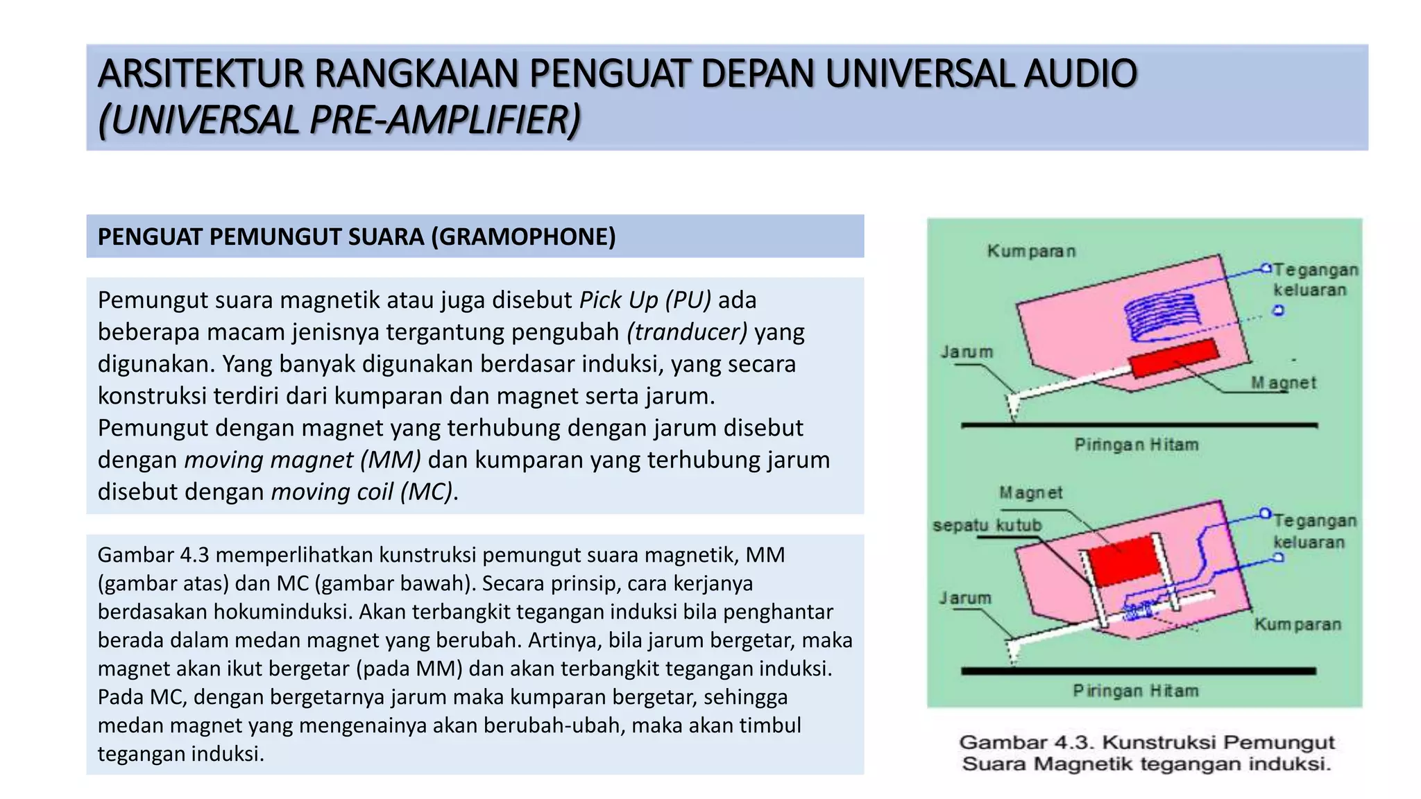 05 penguat depan audio | PPTX