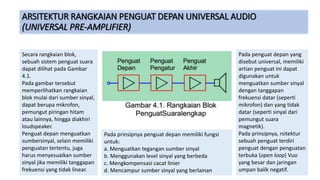 05 penguat depan audio | PPTX