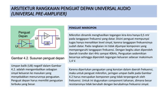 05 penguat depan audio | PPT