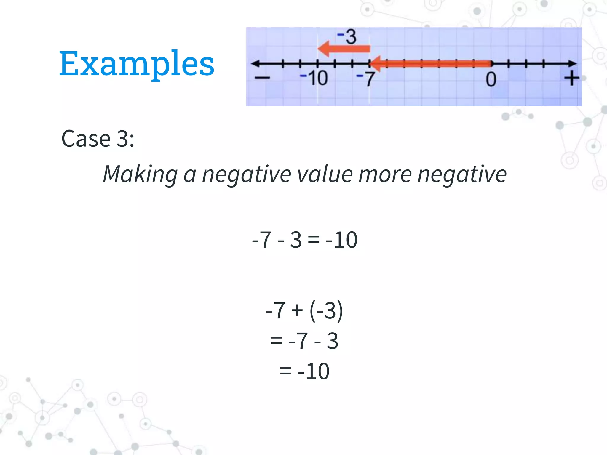 05 Performing Fundamental Operations on Integers.pptx