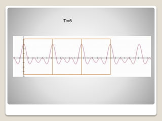 05 periodicidade | PPTX