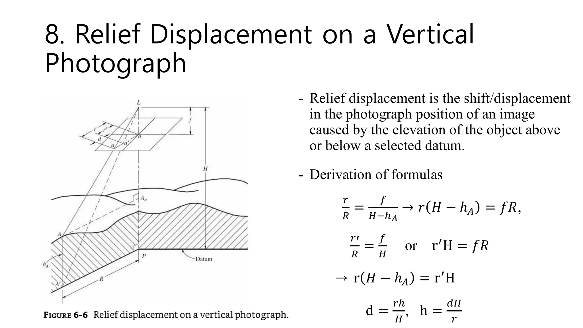 05_Photogrammetry-ch6-Vertical Photographs.pdf