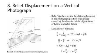 05_Photogrammetry-ch6-Vertical Photographs.pdf