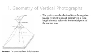05_Photogrammetry-ch6-Vertical Photographs.pdf