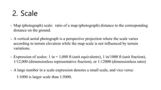05_Photogrammetry-ch6-Vertical Photographs.pdf