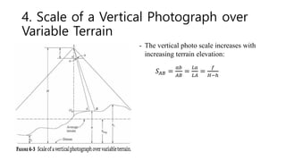 05_Photogrammetry-ch6-Vertical Photographs.pdf