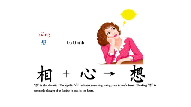 05 Phono-semantic compound characters | PPT