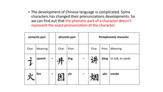05 Phono-semantic compound characters | PPT