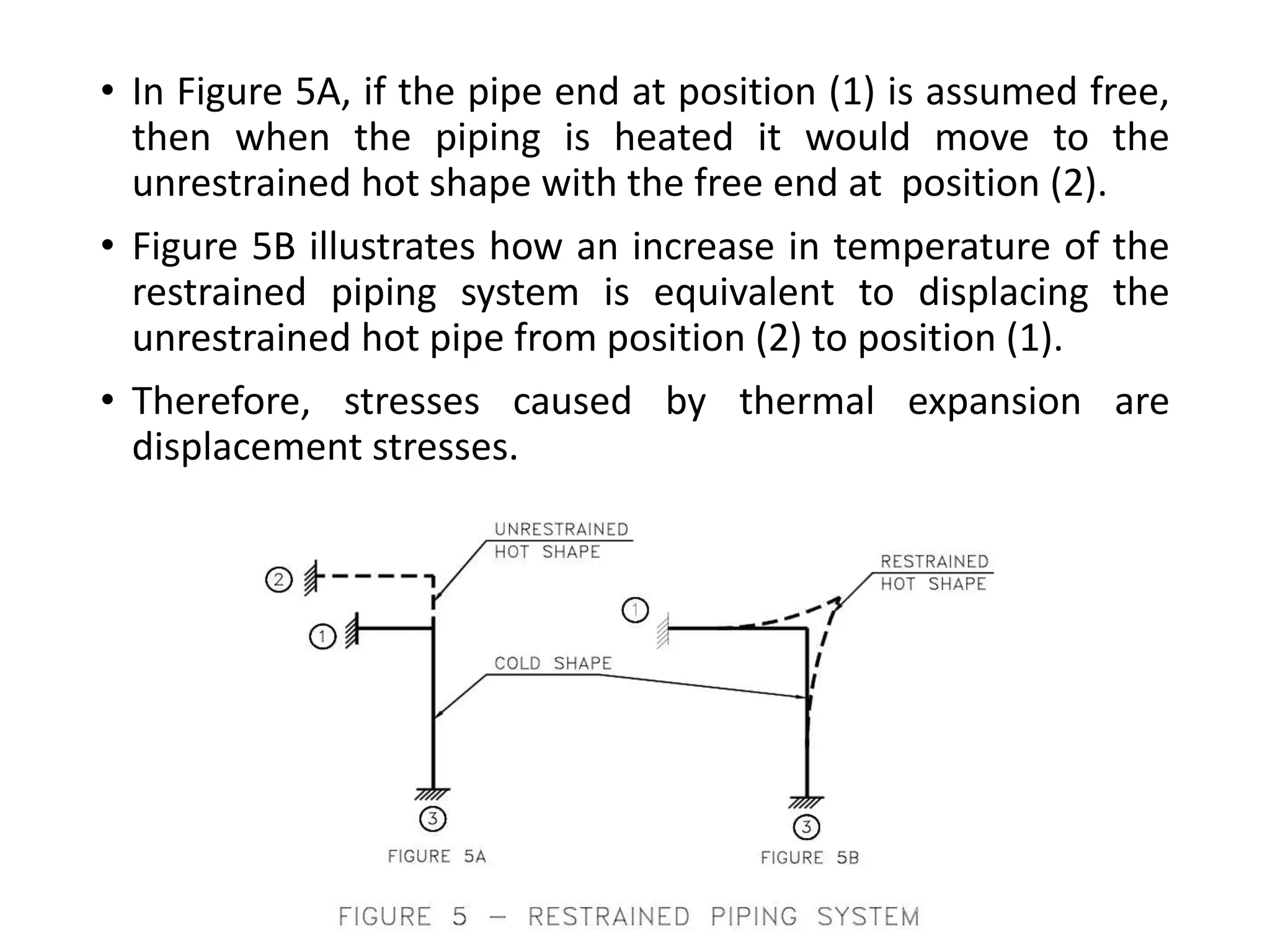 pipe stress analysis for piping engineering | PPTX