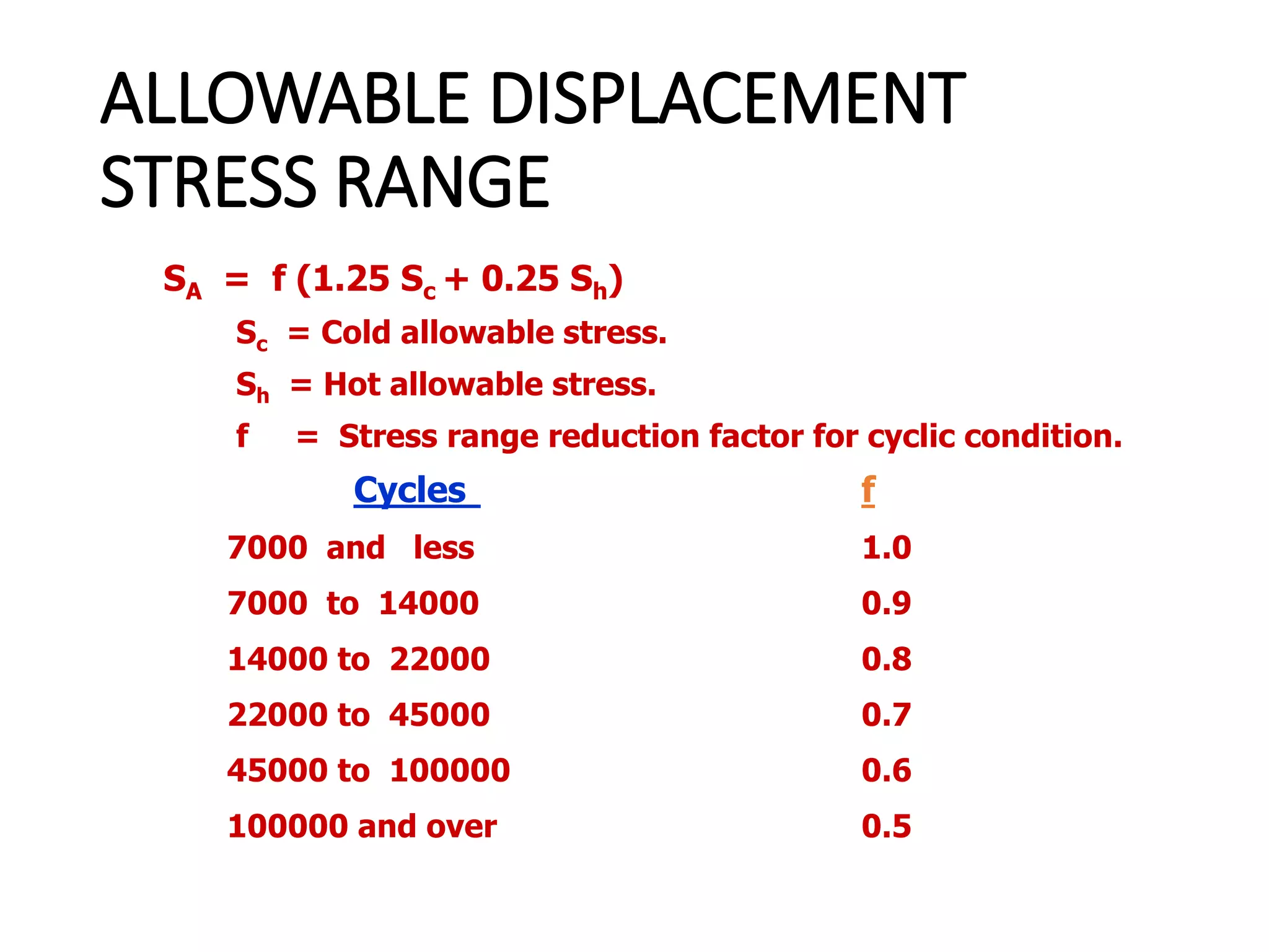 pipe stress analysis for piping engineering | PPTX