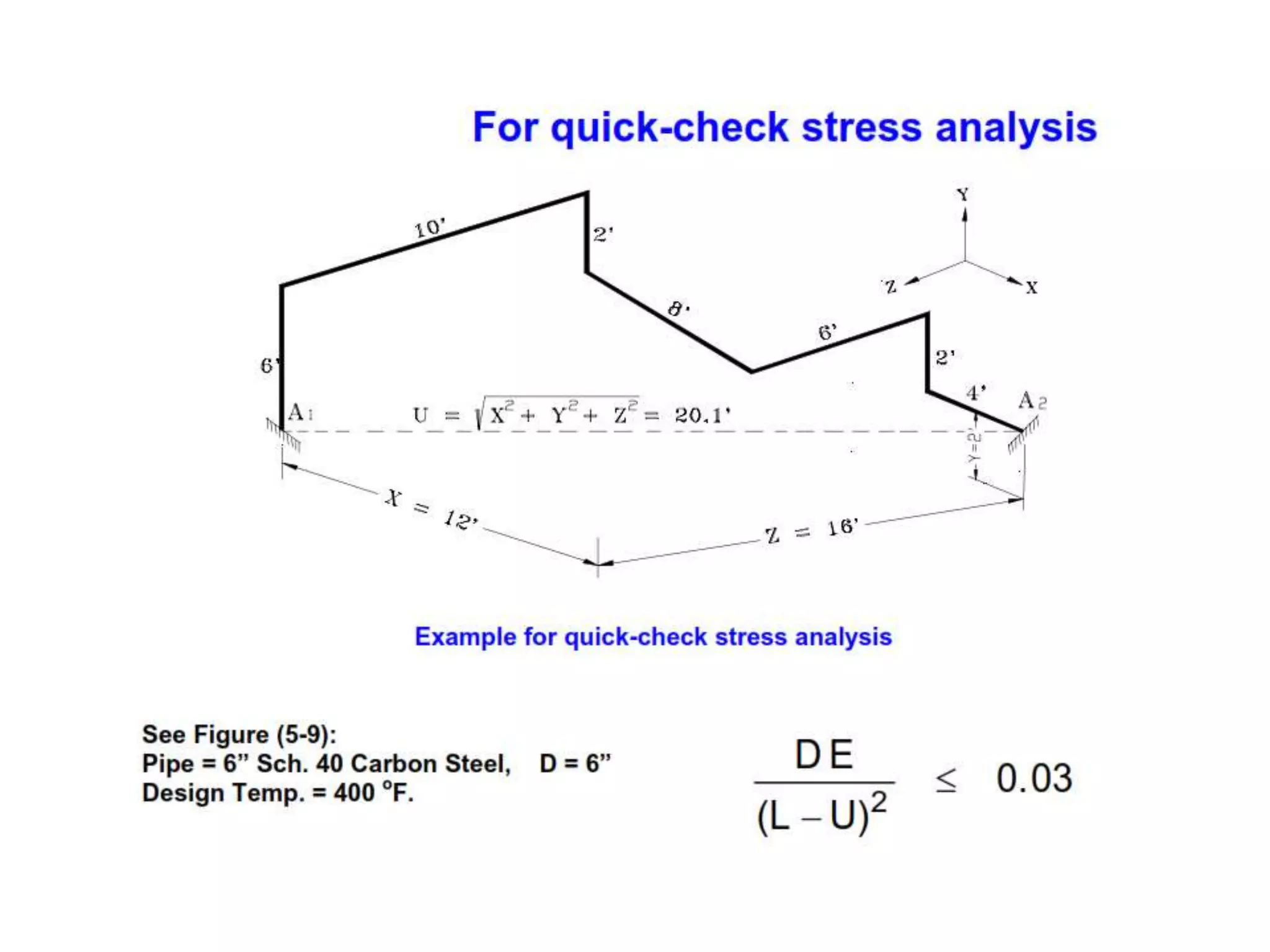 pipe stress analysis for piping engineering | PPTX