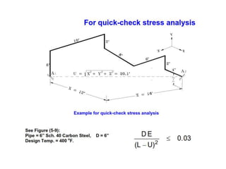 pipe stress analysis for piping engineering | PPTX