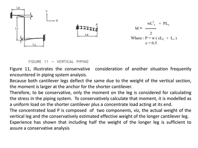 pipe stress analysis for piping engineering | PPTX | Physics | Science