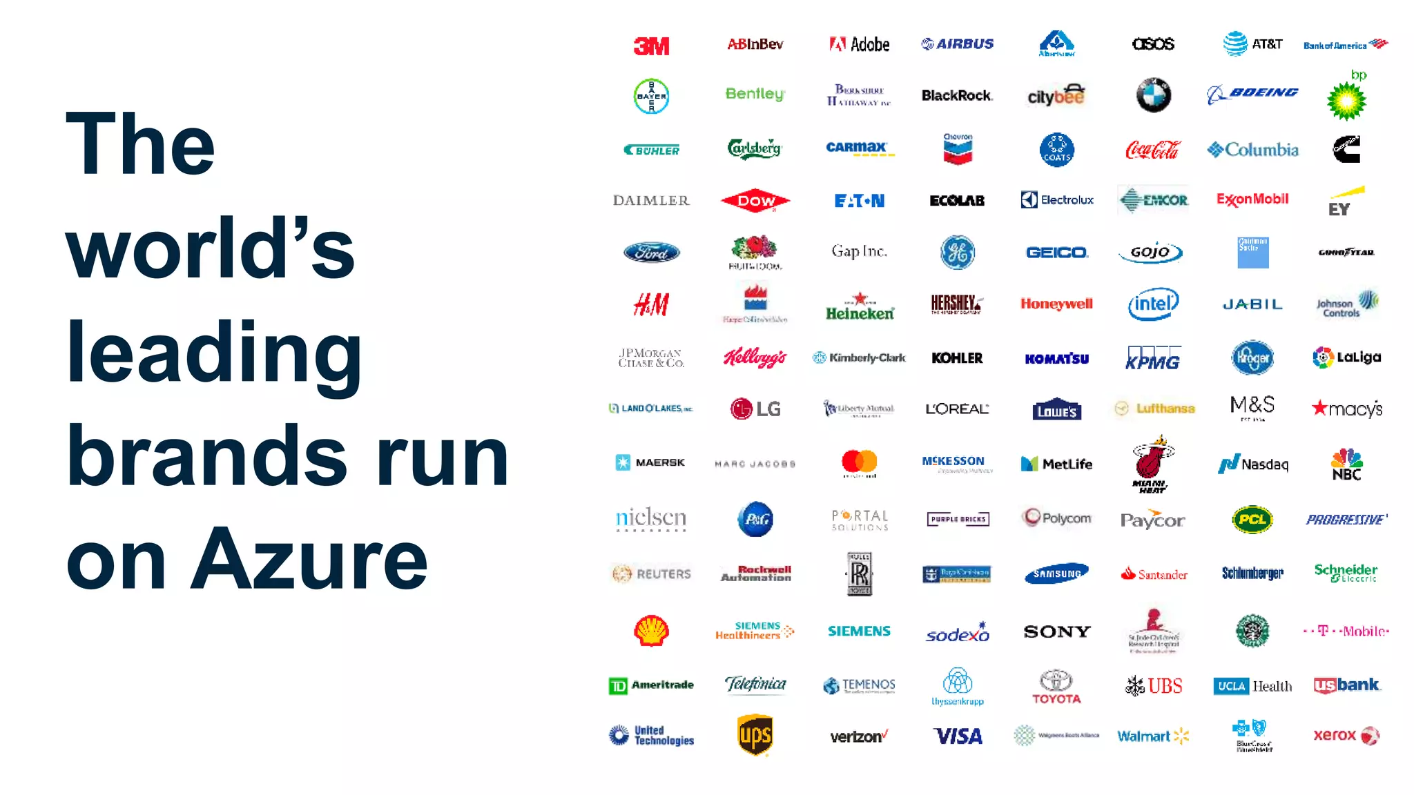 Azure Spring Cloud | PPTX