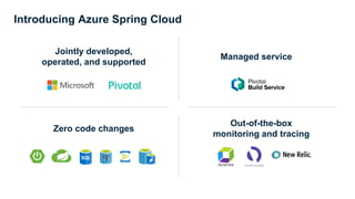 Azure Spring Cloud | PPTX