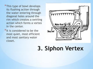Plumbing fixtures of Engineering Student | PPTX