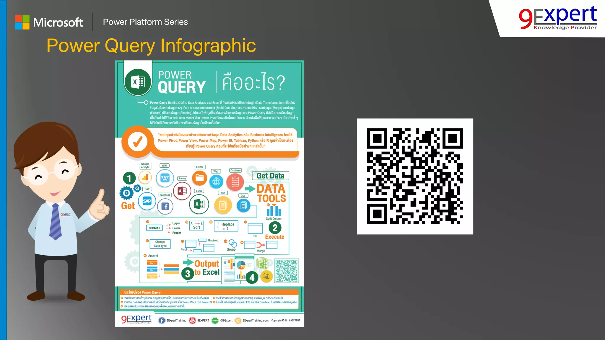 05 power platform series power bi workshop | PDF