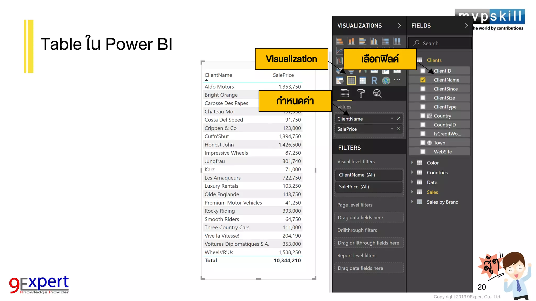 05 power platform series power bi workshop | PDF