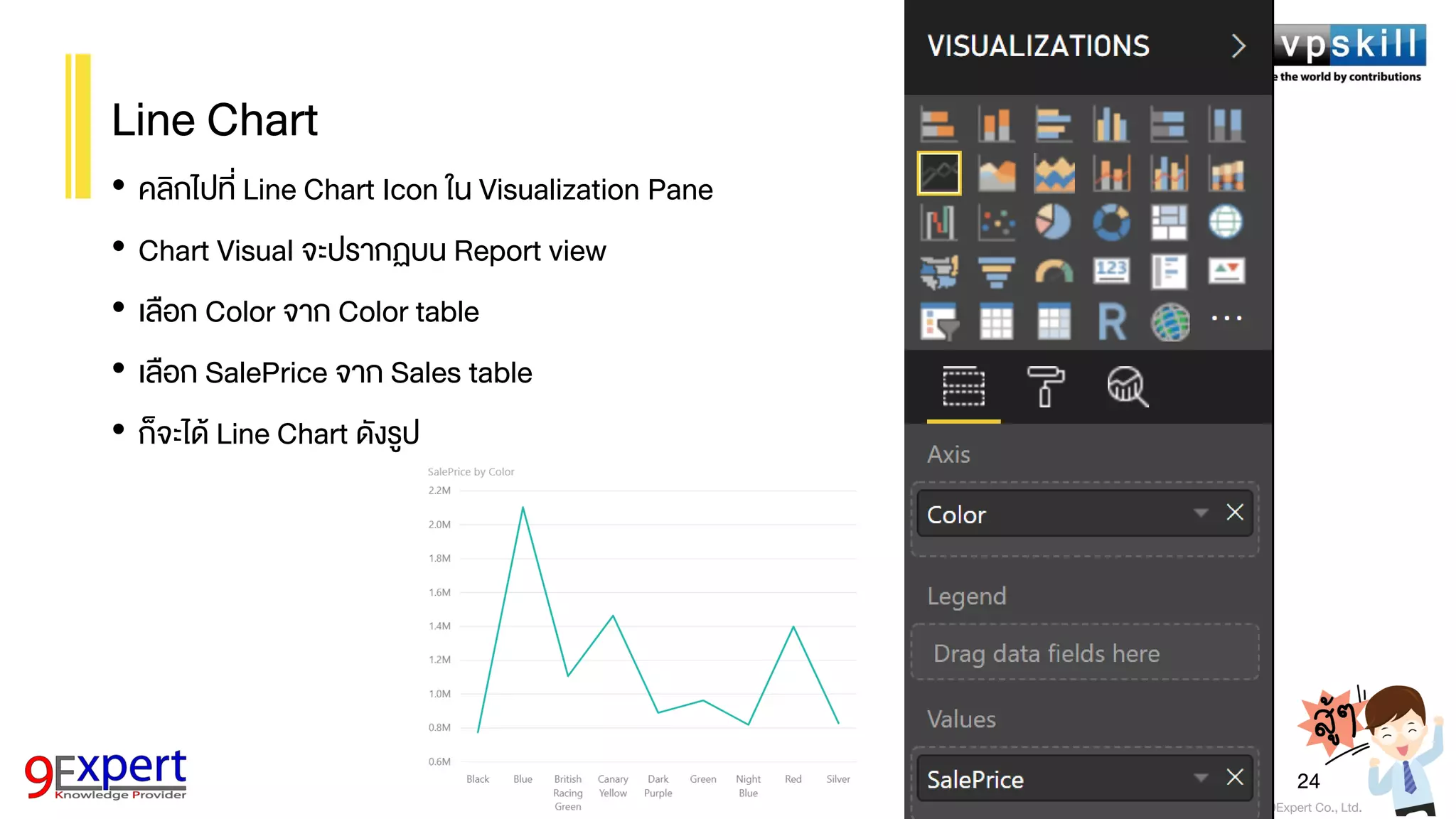 05 power platform series power bi workshop | PDF