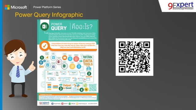 05 power platform series power bi workshop | PPT