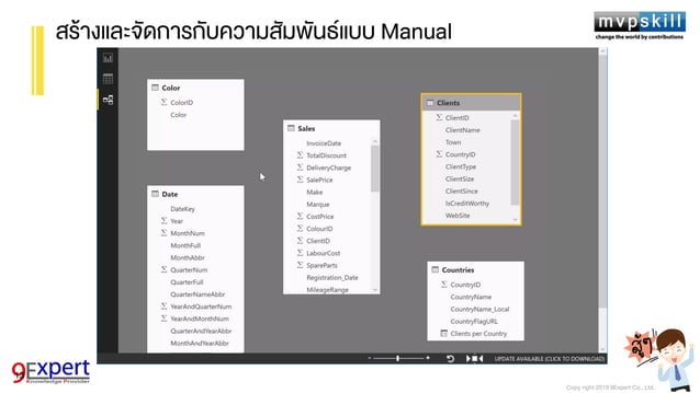 05 power platform series power bi workshop | PPT