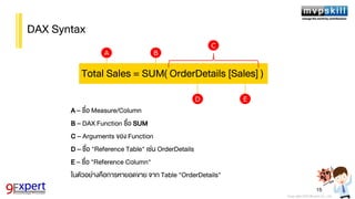 05 power platform series power bi workshop | PPT