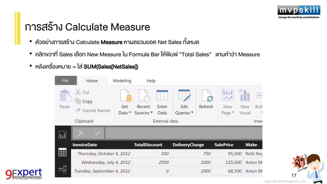 05 power platform series power bi workshop | PPT