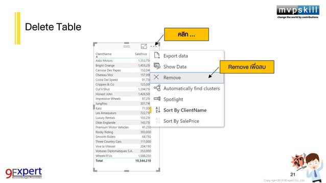 05 power platform series power bi workshop | PPT